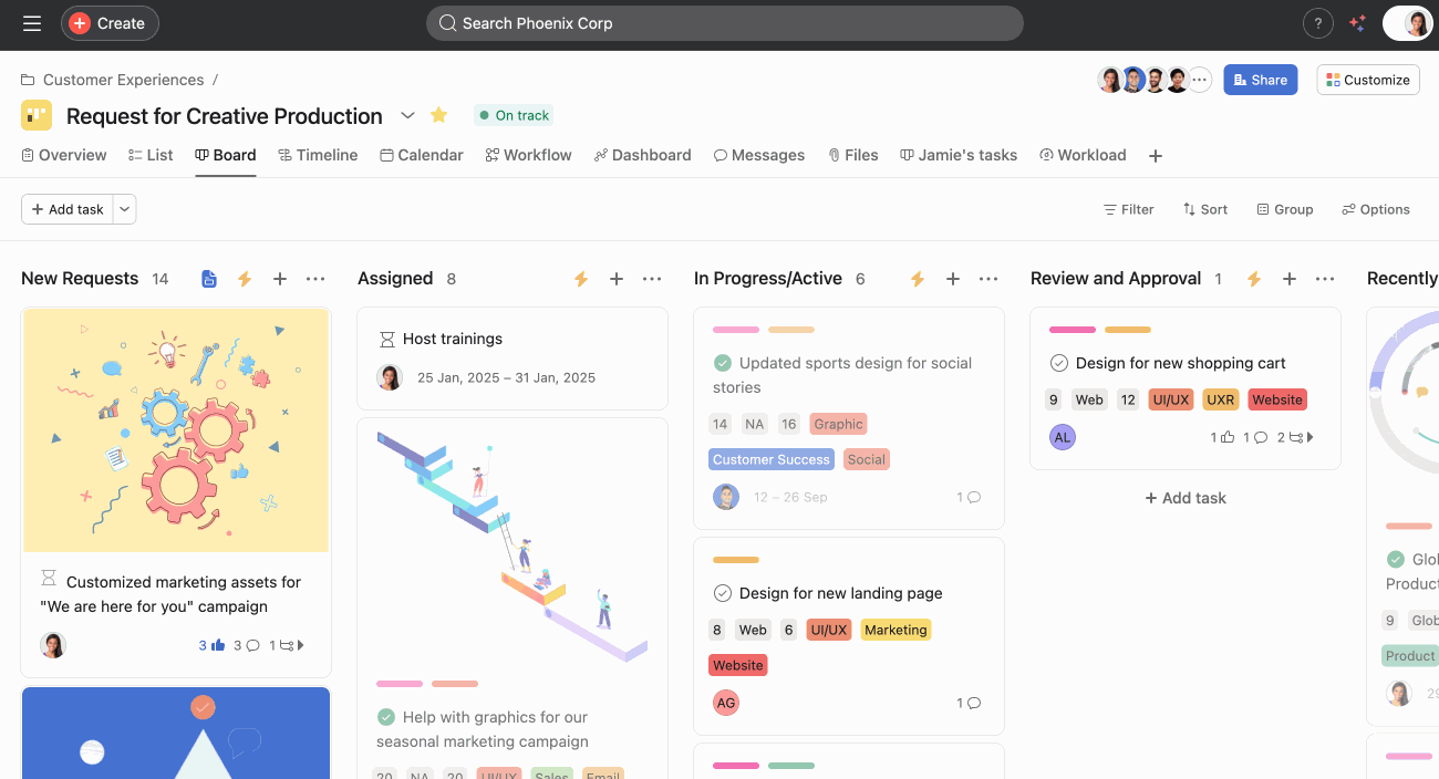 Project customization and views