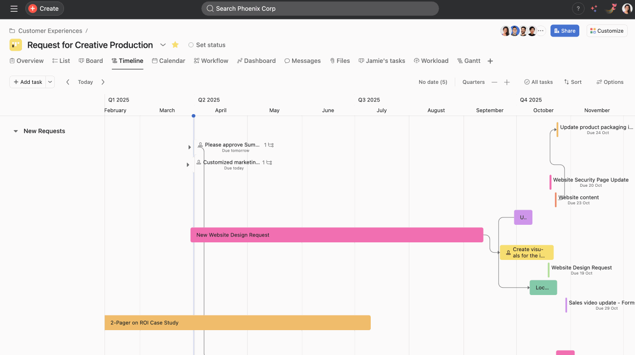 Auto-shifting dates for dependent tasks