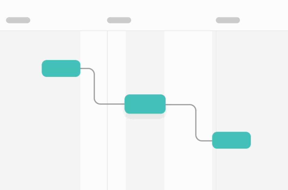 Managing tasks and dependencies with timeline