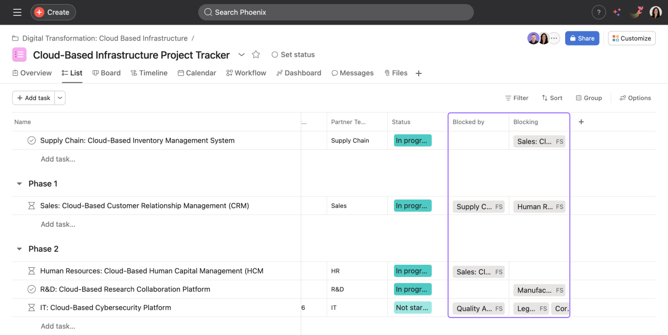Use dependencies to kick work off at the right time